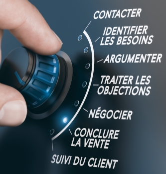 Prospection commerciale : guide & best practices en 2022