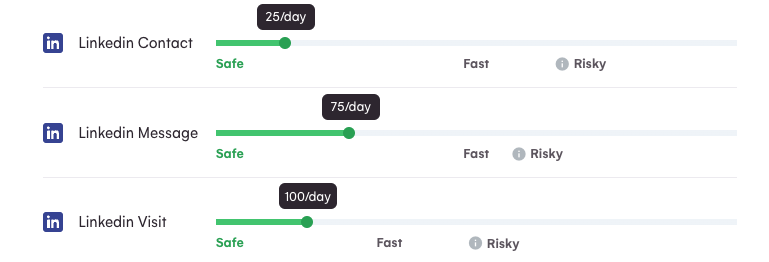 LinkedIn limits: What are they and what should you set up?