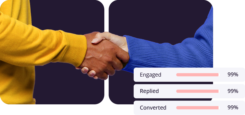 Sales Techniques: The Top 15 Methods That Work in 2023