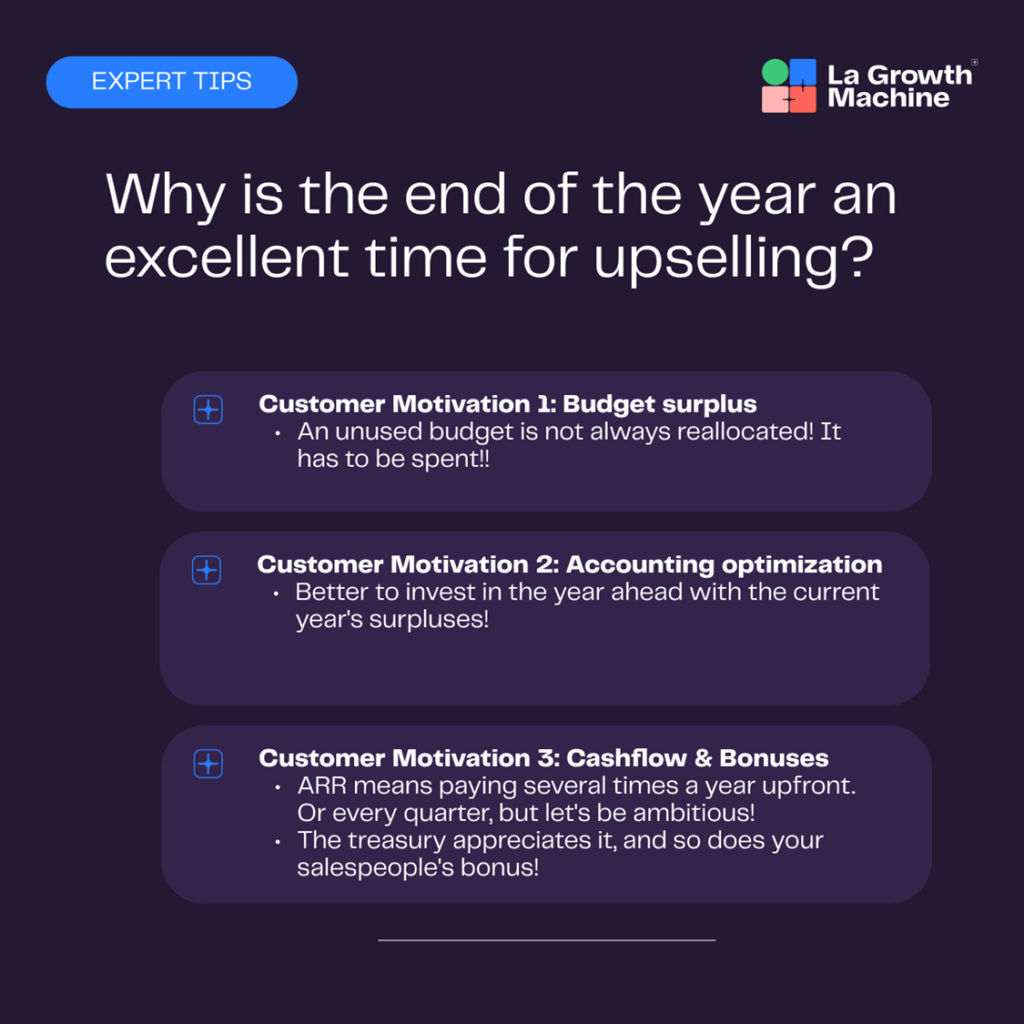 Upsell Better with La Growth Machine - La Growth Machine (LGM)