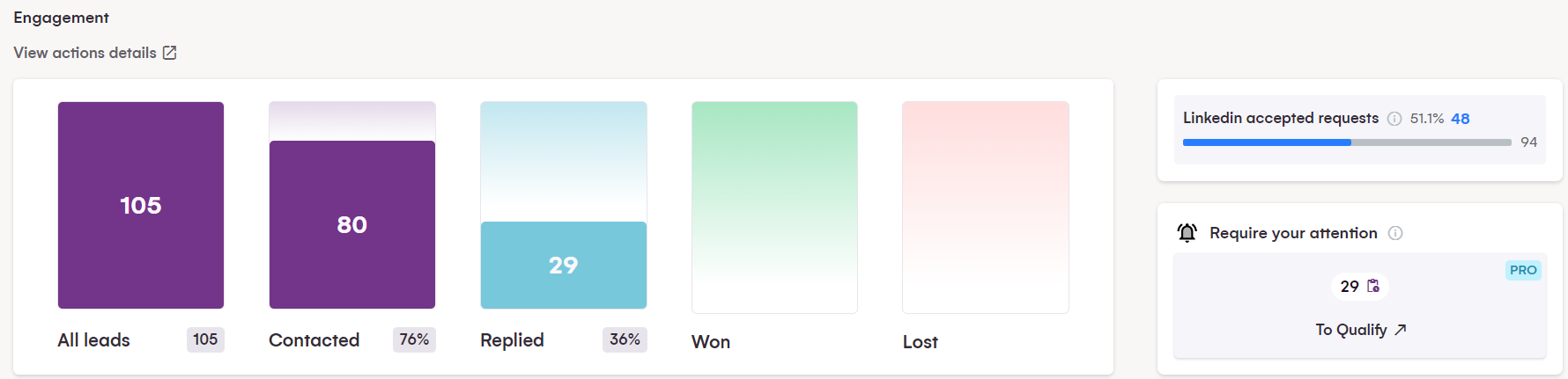 Mastering Customer Segmentation: Guide and Real-Life Examples!