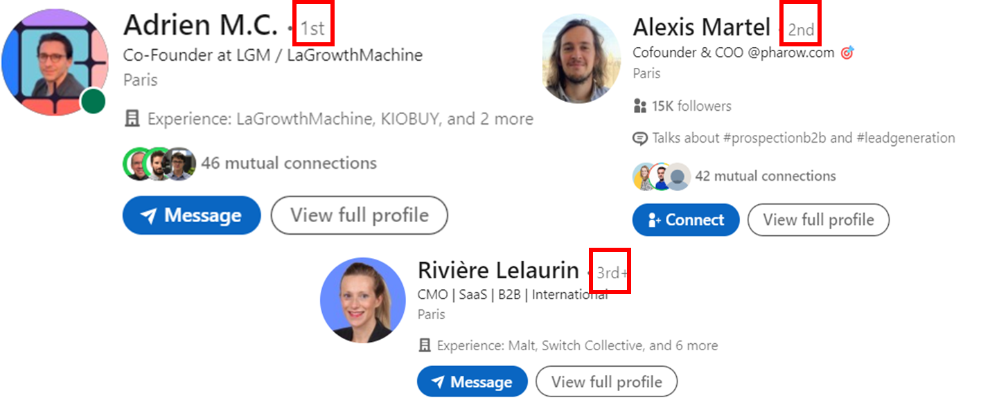 LinkedIn Sourcing: A Step-by-Step Guide to Finding Candidates ...