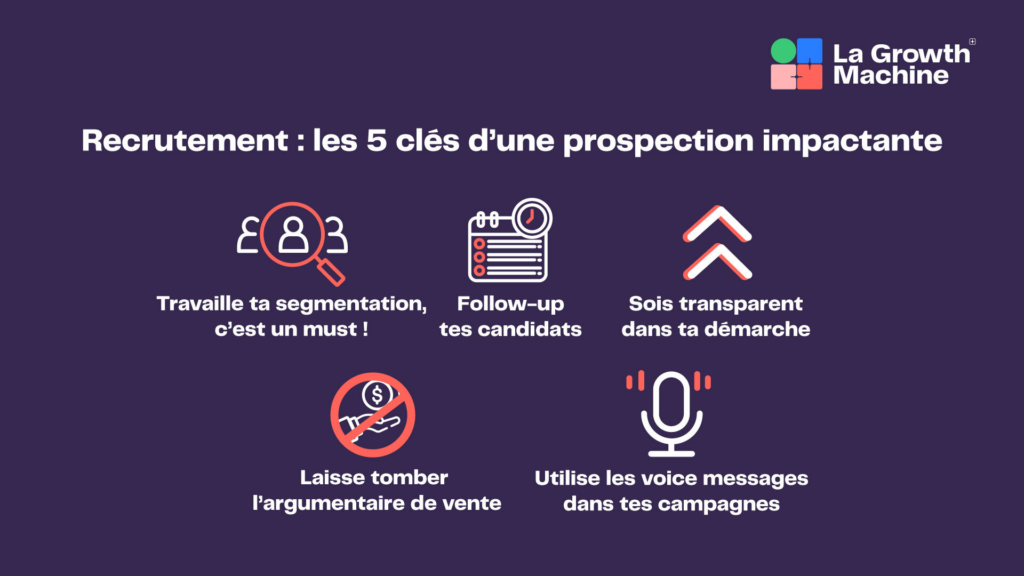 Messages de recrutement LinkedIn : 10 Exemples qui Cartonnent